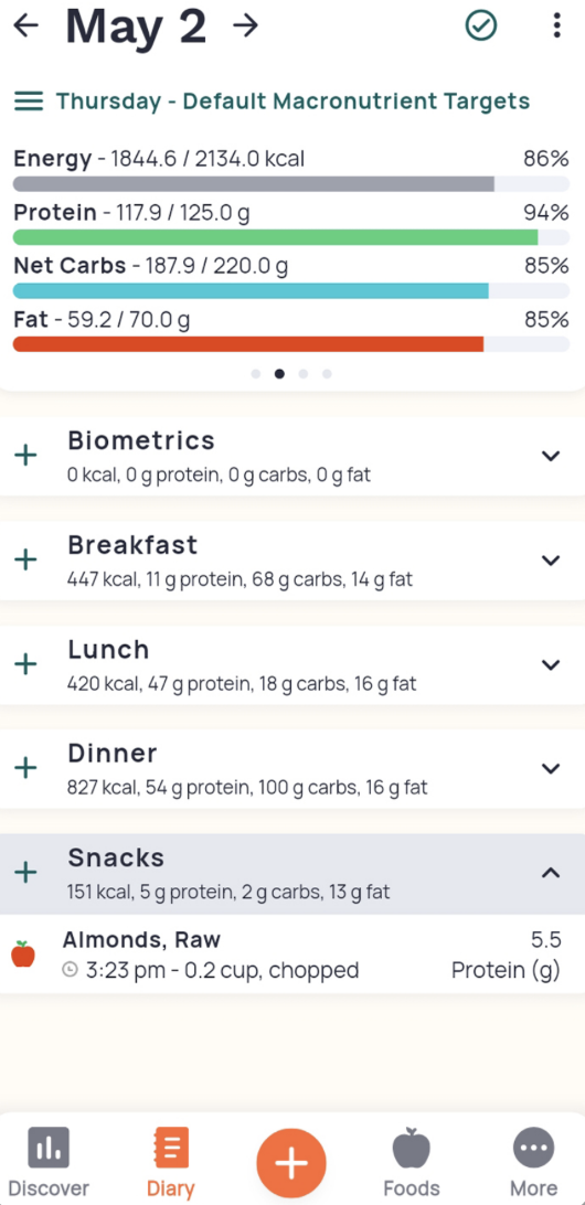 5 Best Health Tracker Apps | SmartMatch